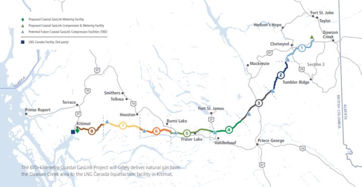 Coastal GasLink pipeline lands investment partnership - Canadian Energy ...