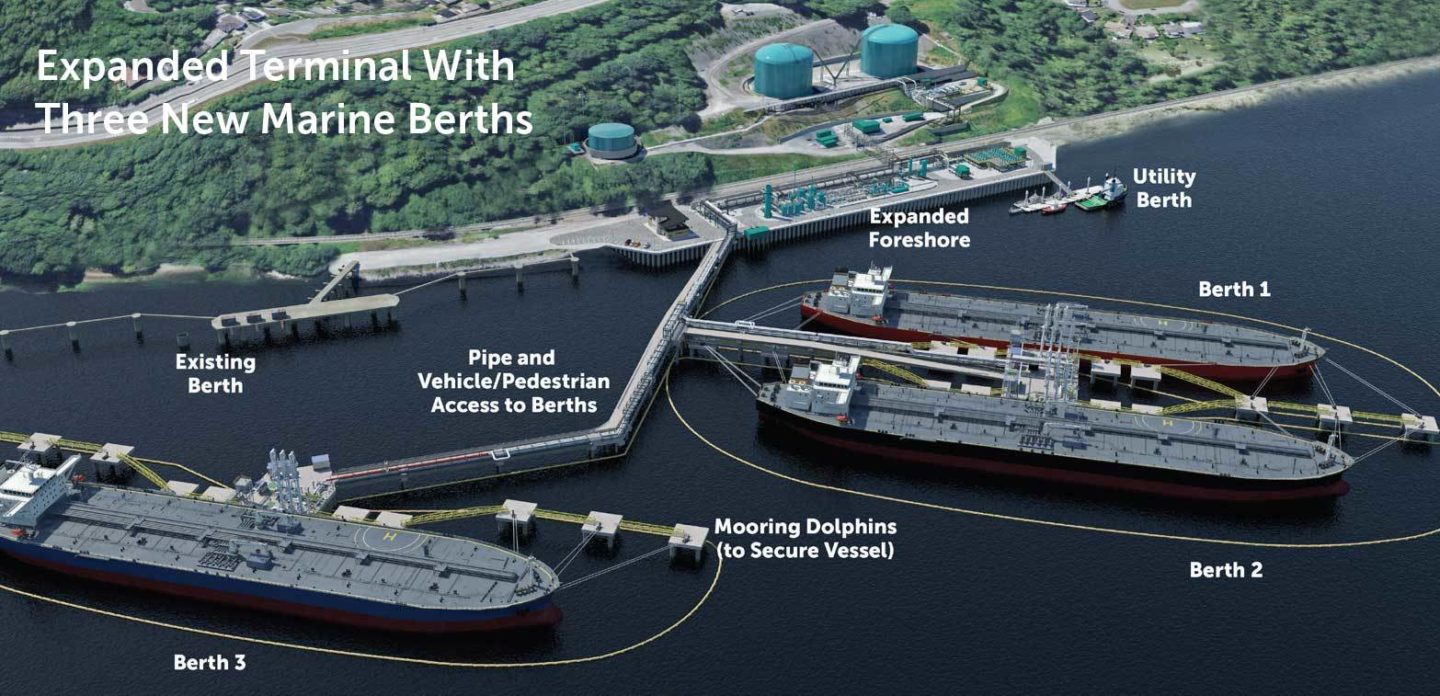 A Matter of Fact: Seven reasons the Trans Mountain Pipeline Expansion ...