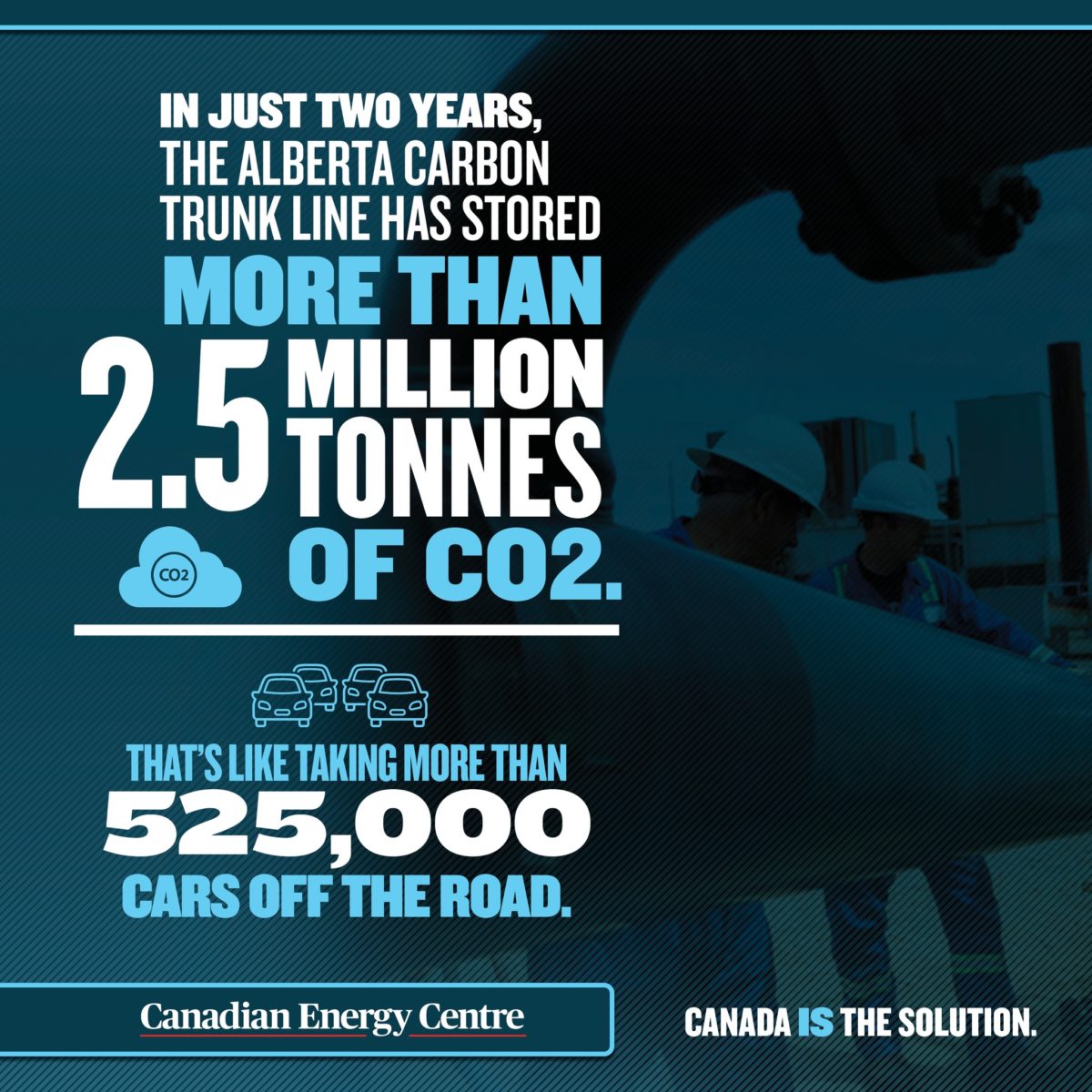 GRAPHIC: Alberta carbon trunk line - Canadian Energy Centre