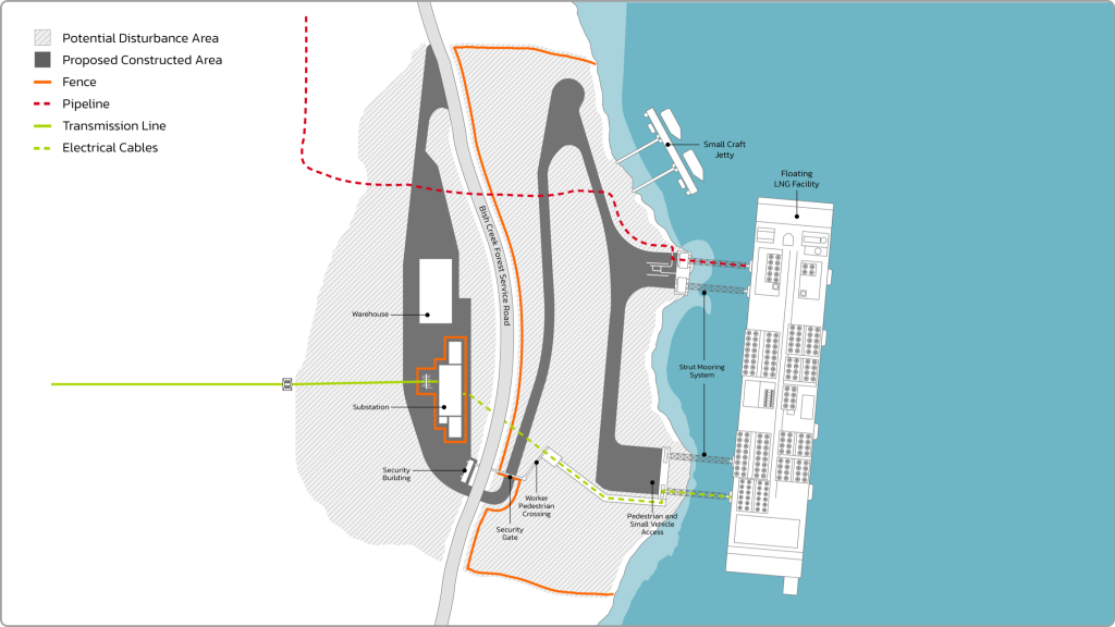 Marine-Terminal - Canadian Energy Centre