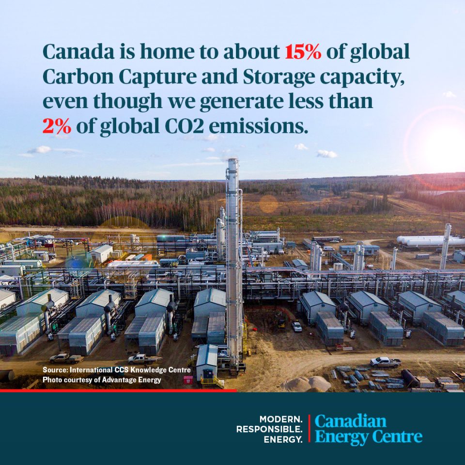 GRAPHIC: Canada is home to about 15% of global Carbon Capture and ...