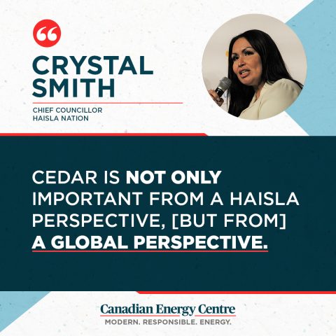 Media Gallery - Canadian Energy Centre