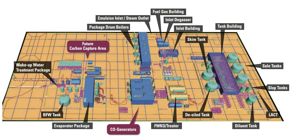 blackrod schematic - Canadian Energy Centre