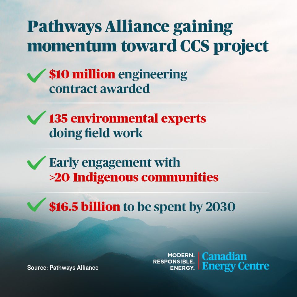 GRAPHIC: Pathways gaining momentum towards CCS project - Canadian ...