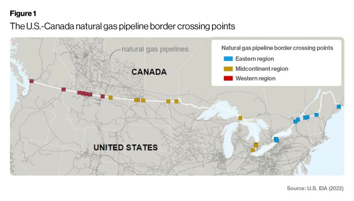 The economic impact in the United States from Canadian natural gas exports