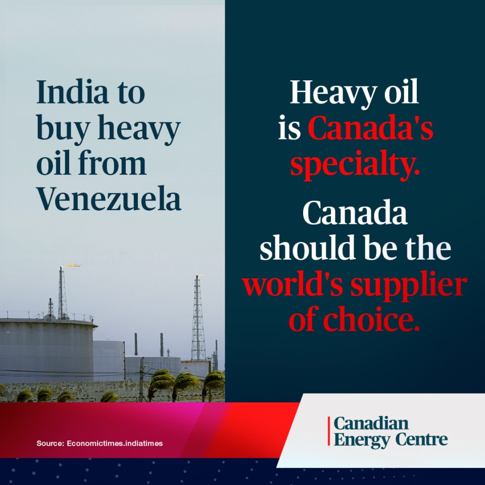 GRAPHIC: India to buy heavy oil from Venezuela - Canadian Energy Centre
