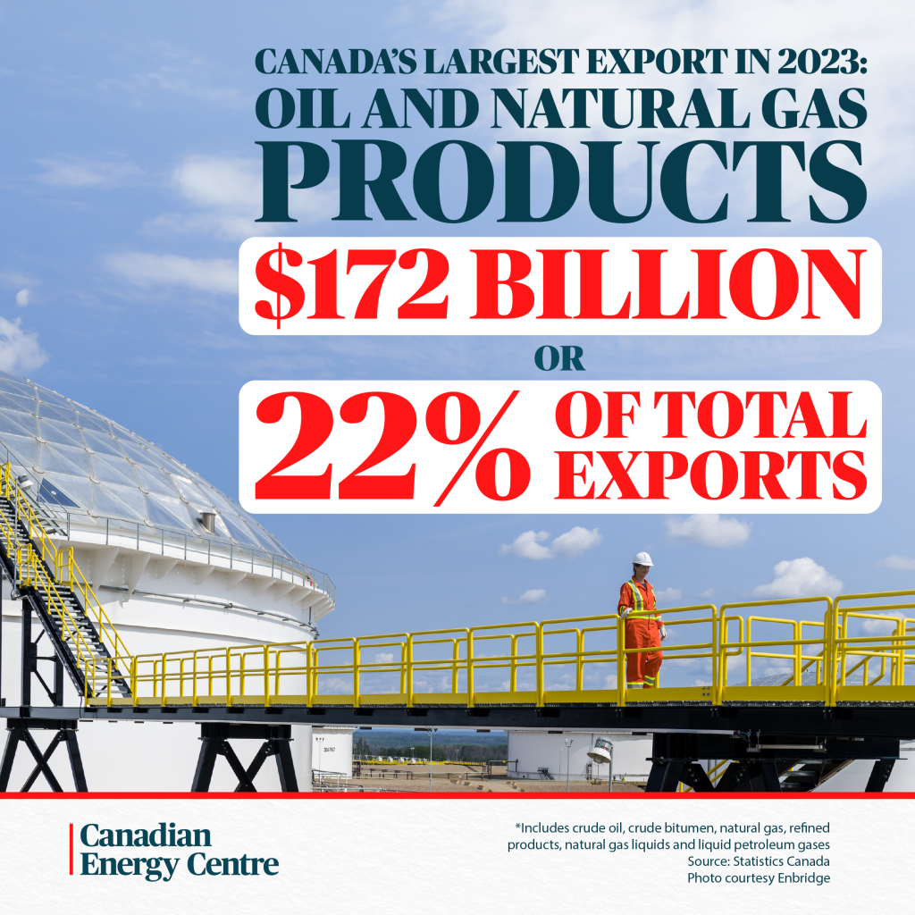 GRAPHIC: Canada's largest export in 2023 - Oil and natural gas products ...