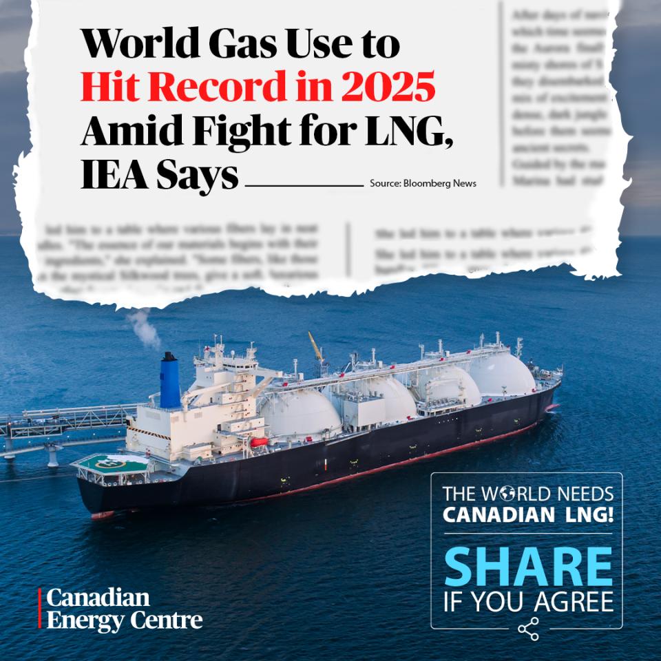GRAPHIC: World gas use to hit record in 2025 - Canadian Energy Centre