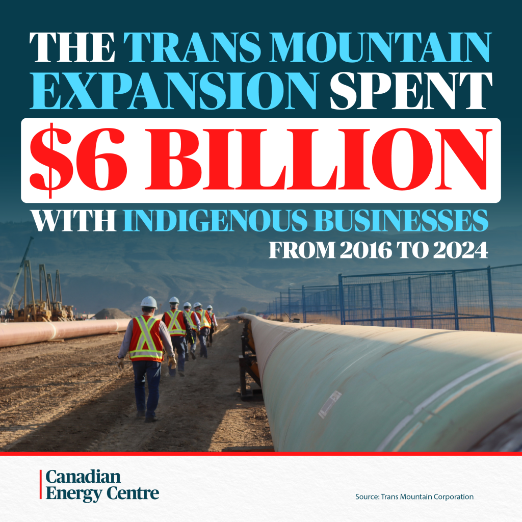 GRAPHIC: The Trans Mountain expansion spent $6 billion with Indigenous ...