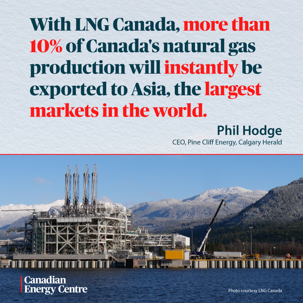 GRAPHIC: "With LNG Canada, more than 10% of Canada's natural gas production will instantly be ...