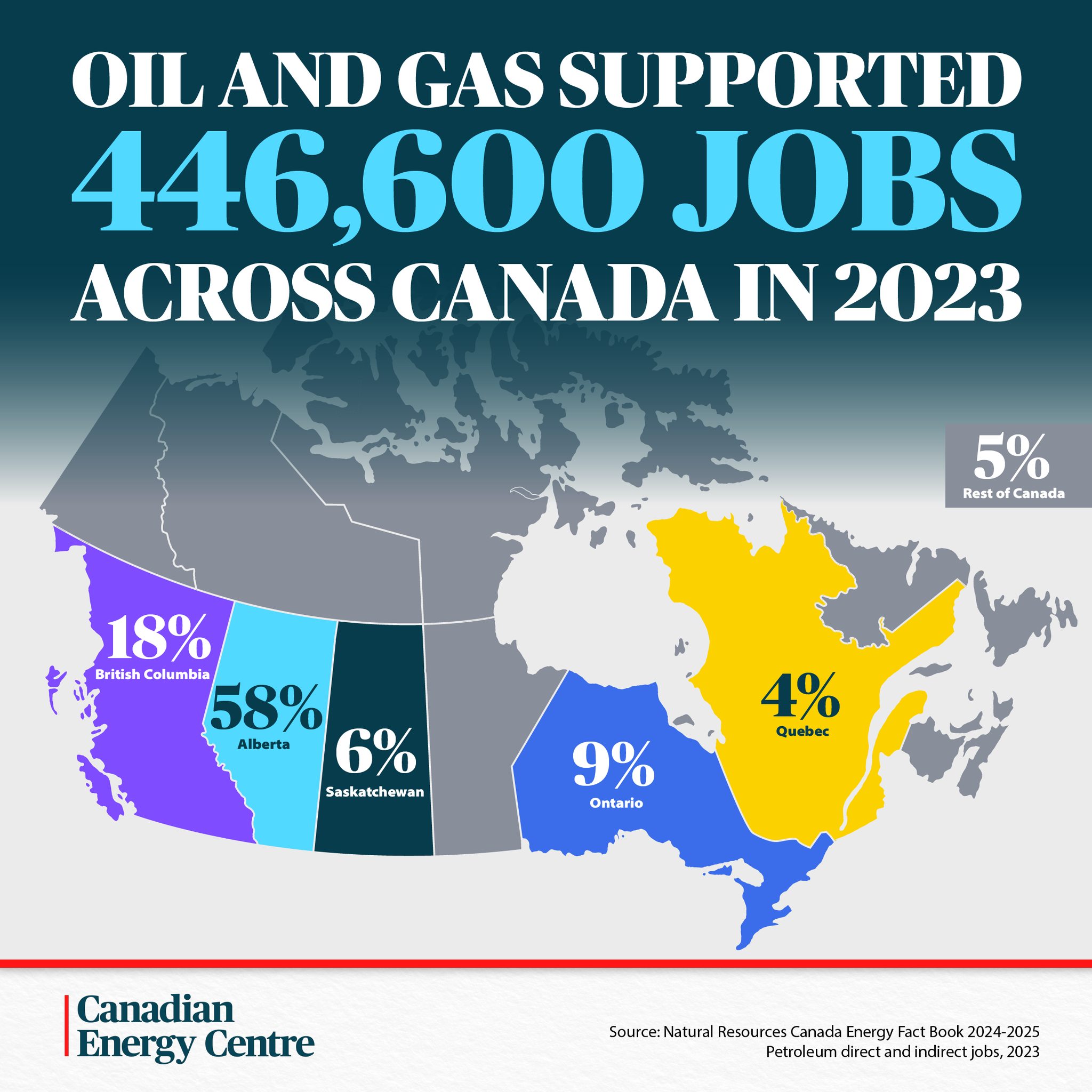 GRAPHIC: Oil and gas supported 446,600 jobs across Canada in 2023 ...