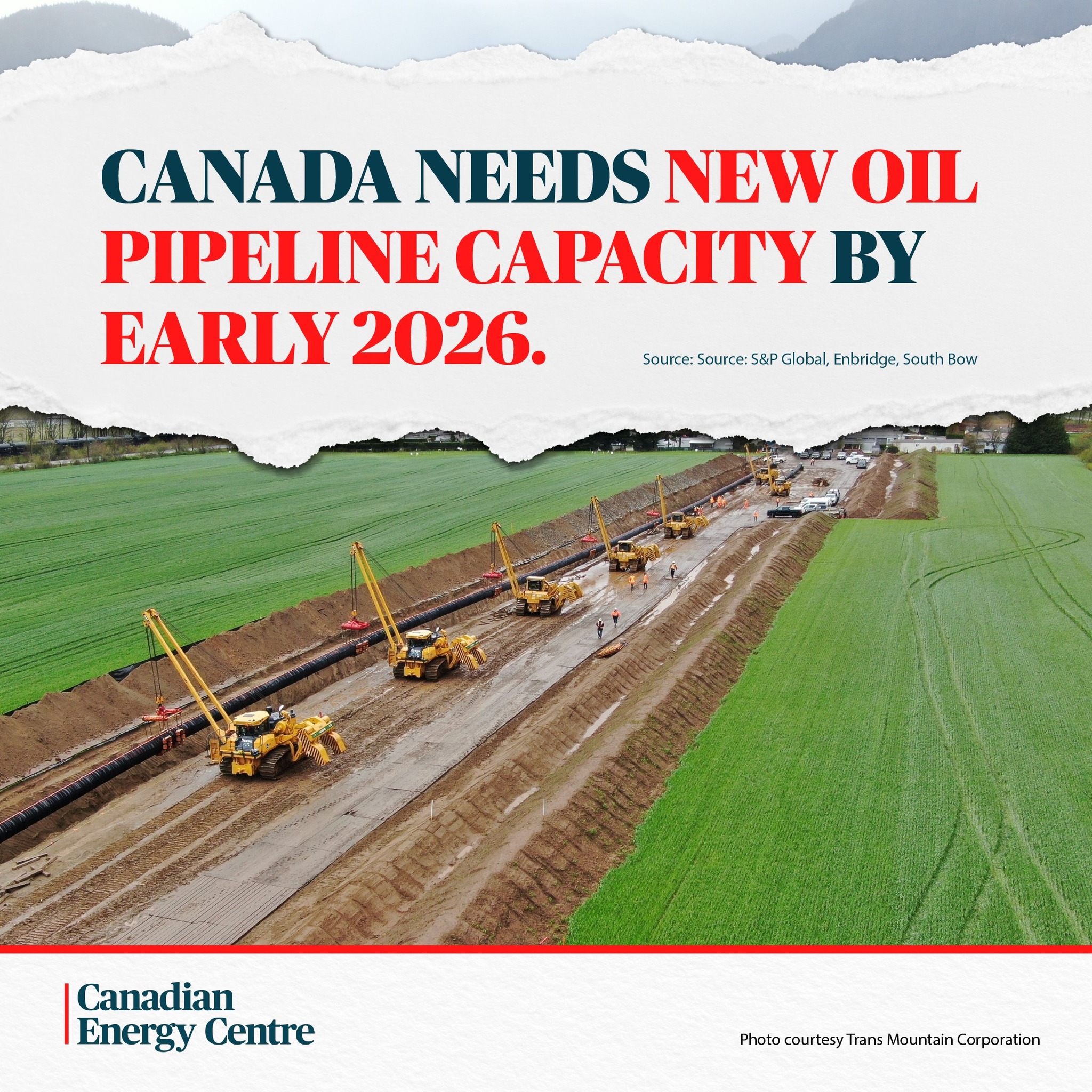 GRAPHIC: Canada needs new oil pipeline capacity by early 2026 ...