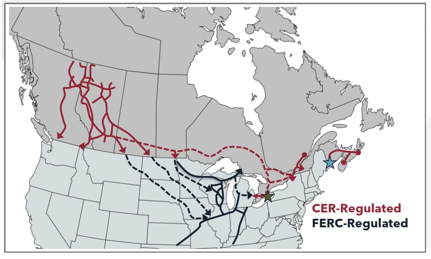 ‘Big vulnerability’: How Ontario and Quebec became reliant on the U.S ...