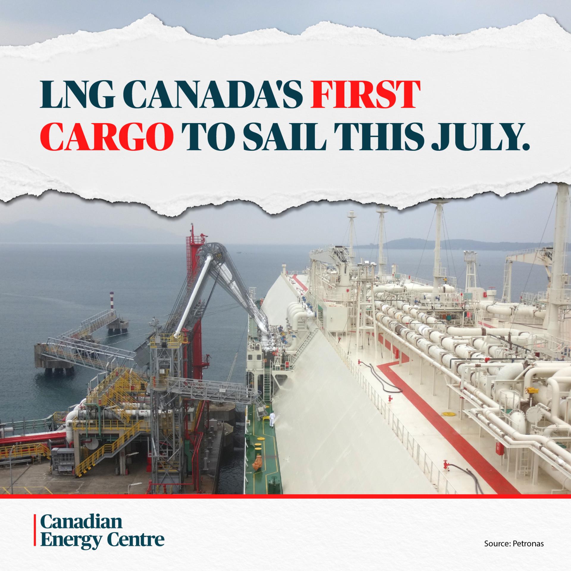GRAPHIC: LNG Canada's first cargo to sail this July - Canadian Energy ...