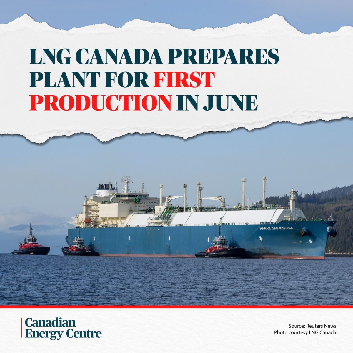 GRAPHIC: LNG Canada prepares plant for first production in June ...