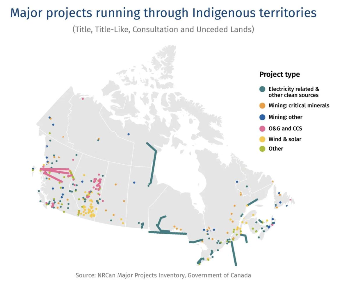 RBC says Canada’s Indigenous owned energy projects are ‘economic ...
