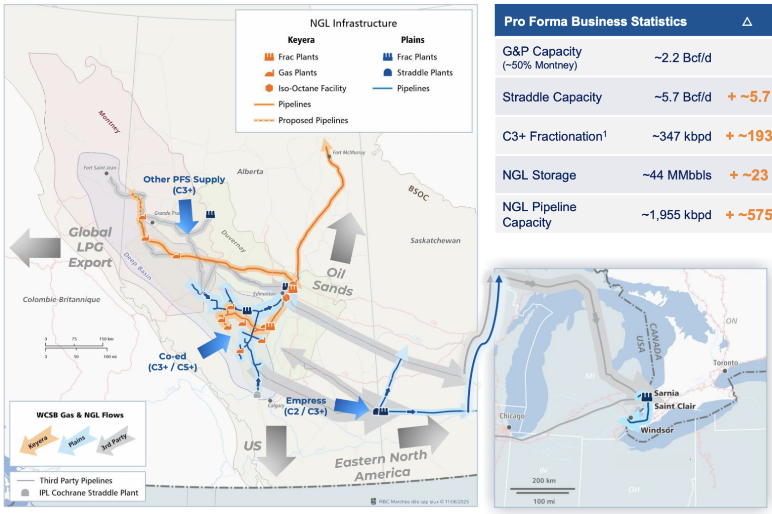 Keyera ‘Canadianizes’ natural gas liquids with $5.15 billion ...