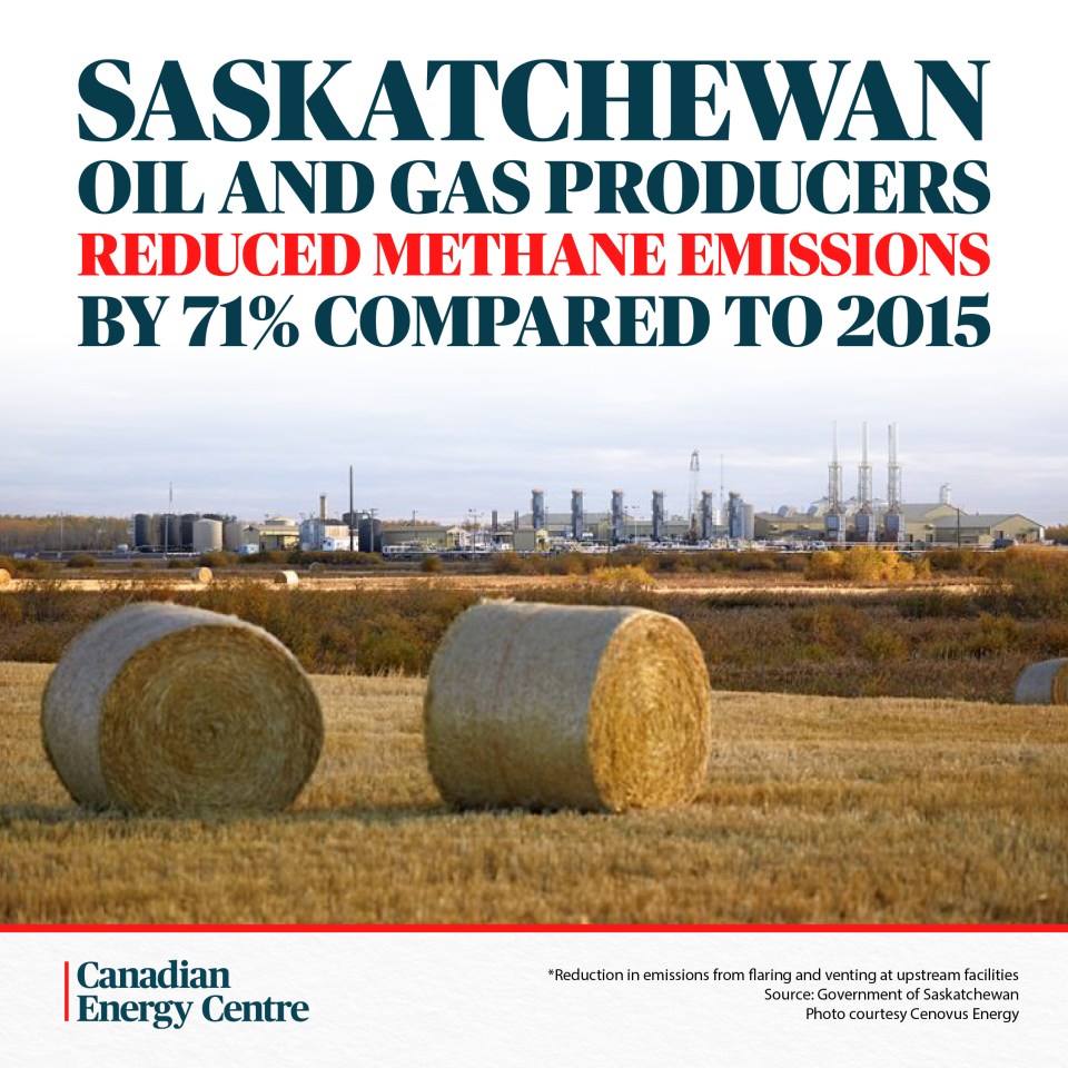 GRAPHIC: Saskatchewan oil and gas producers reduced methane emissions ...