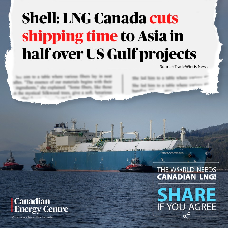 GRAPHIC: LNG Canada cuts shipping time to Asia in half over US Gulf ...
